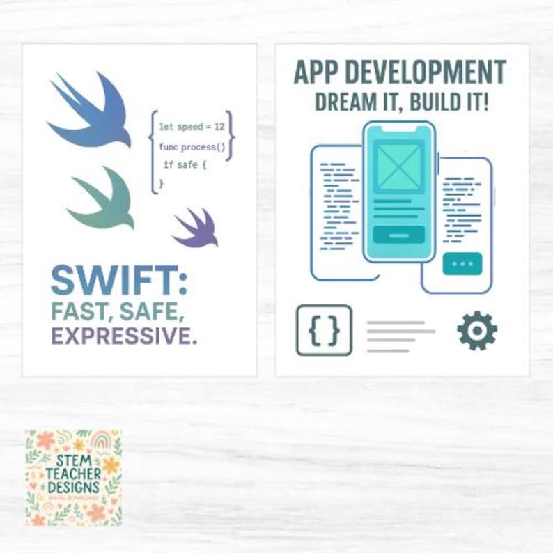 Coding Classroom Posters | Digital Download | 8 Printable Coding ...