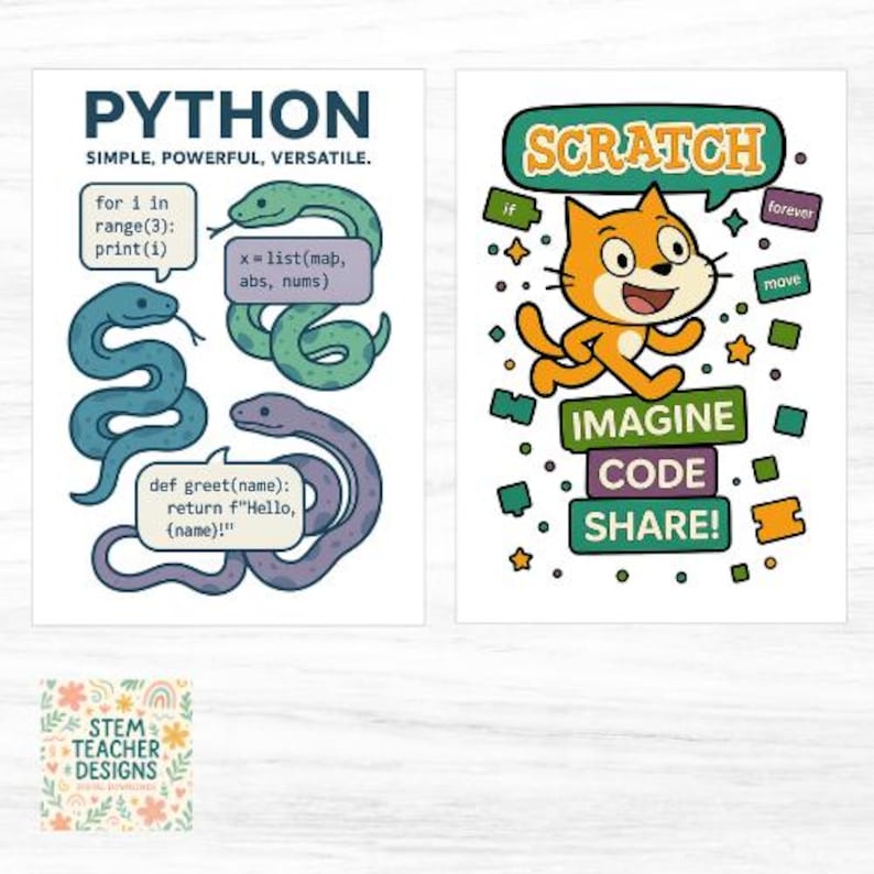 Coding Classroom Posters | Digital Download | 8 Printable Coding ...