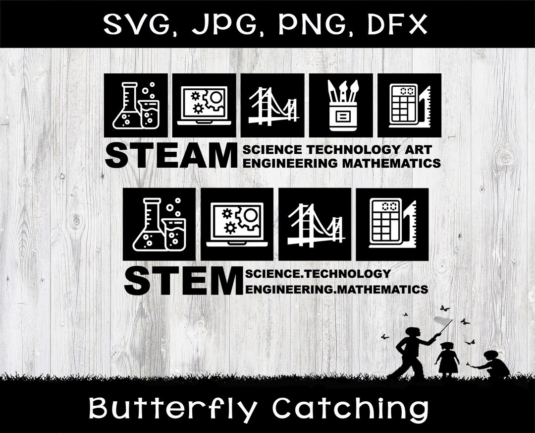 STEM STEAM Rectangle Icons SVG, Dfx, Png, Jpg Files, Science ...