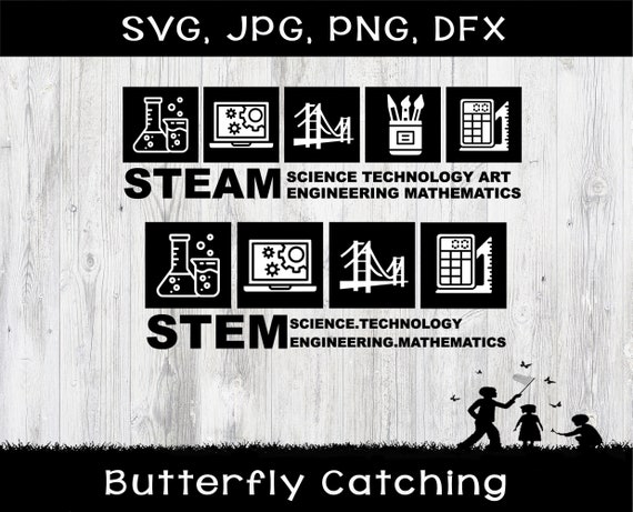 STEM STEAM Rectangle Icons SVG Dfx Png Jpg Files Science | Etsy