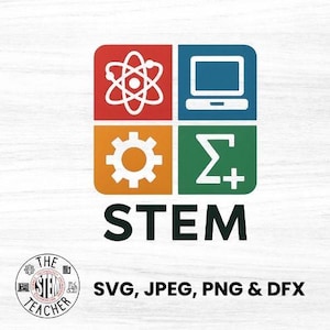 Vibrant STEM Icons Poster • Printable Classroom Decor • Science ...