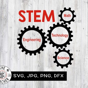 STEM Cogs SVG, Dfx, Png, Jpg Files, Science, Technology, Engineering ...