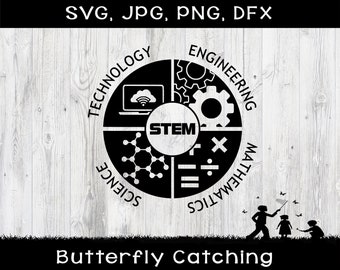 STEM Bundle SVG dfx png jpg files Science Technology | Etsy