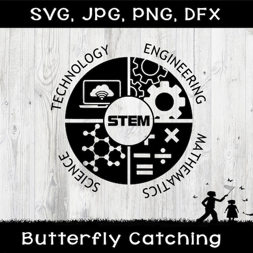 STEM Bundle SVG Dfx Png Jpg Files Science Technology - Etsy