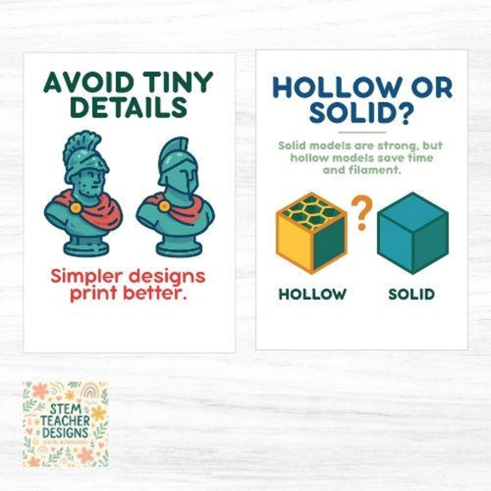 Science Safety Poster Set 2 for Classrooms | 5 A4 Printable Posters ...