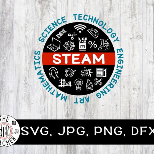 STEM STEAM Word SVG Dfx Png Jpg Files Science Technology - Etsy