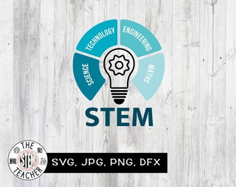 STEM Bundle SVG Dfx Png Jpg Files Science Technology - Etsy