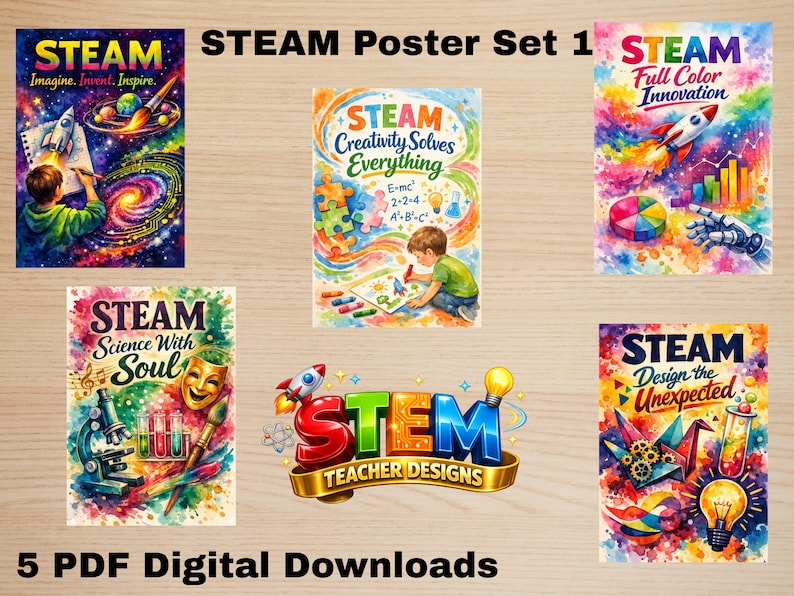 STEAM Poster Set 2 | Creative Printable Wall Art for Classrooms ...
