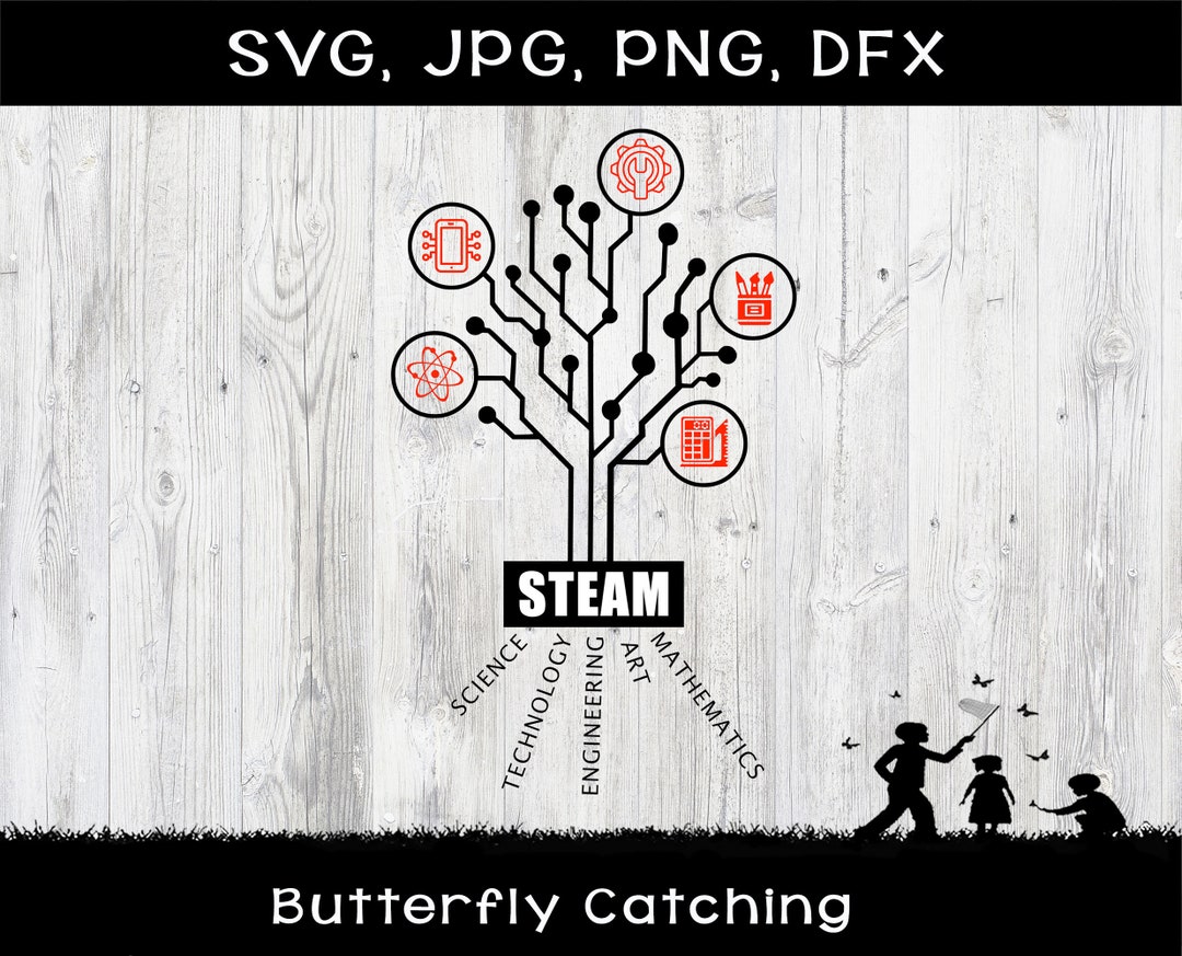 STEAM TREE SVG, Dfx, Png, Jpg Files, Science, Technology, Engineering ...