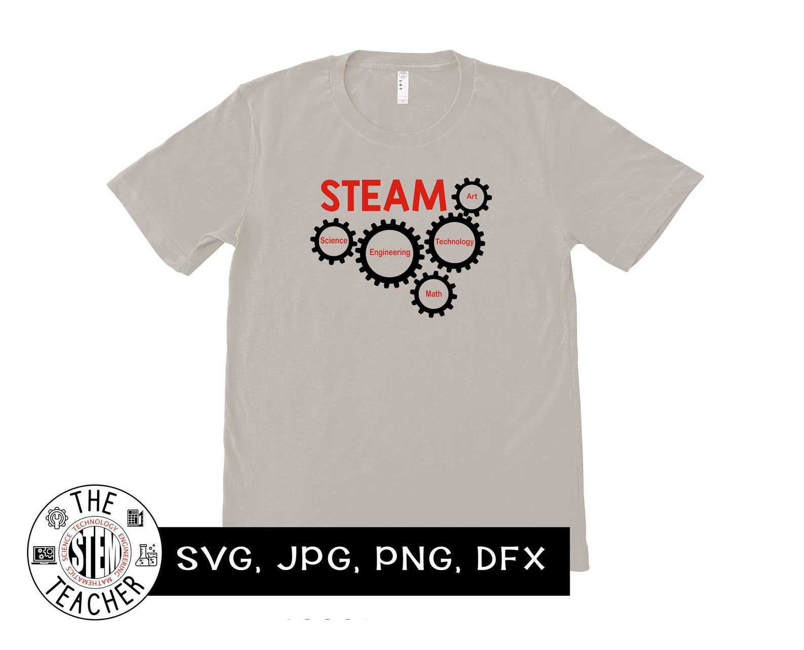 STEAM Cogs SVG, Dfx, Png, Jpg Files, Science, Technology, Engineering ...