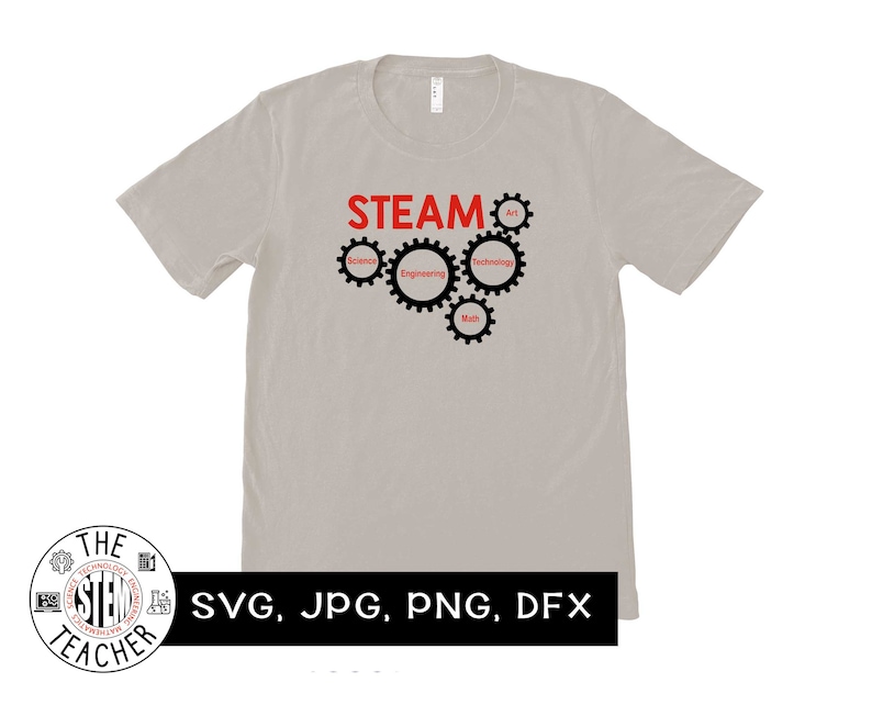 STEAM Cogs SVG, Dfx, Png, Jpg Files, Science, Technology, Engineering ...