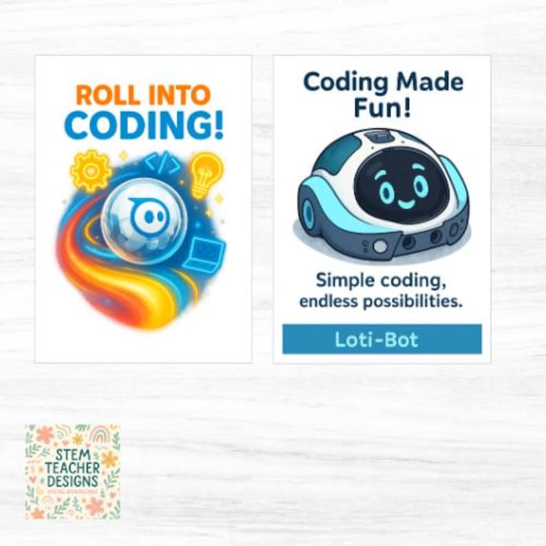 Robotics Classroom Posters | Coding Robots Educational Poster Set ...