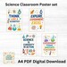 Science Classroom Poster Set | Colouful Inspirational Science Prints ...