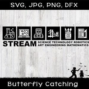 STEM / STEAM / STREAM Team Roles Printable Lanyard Tags Stem - Etsy ...