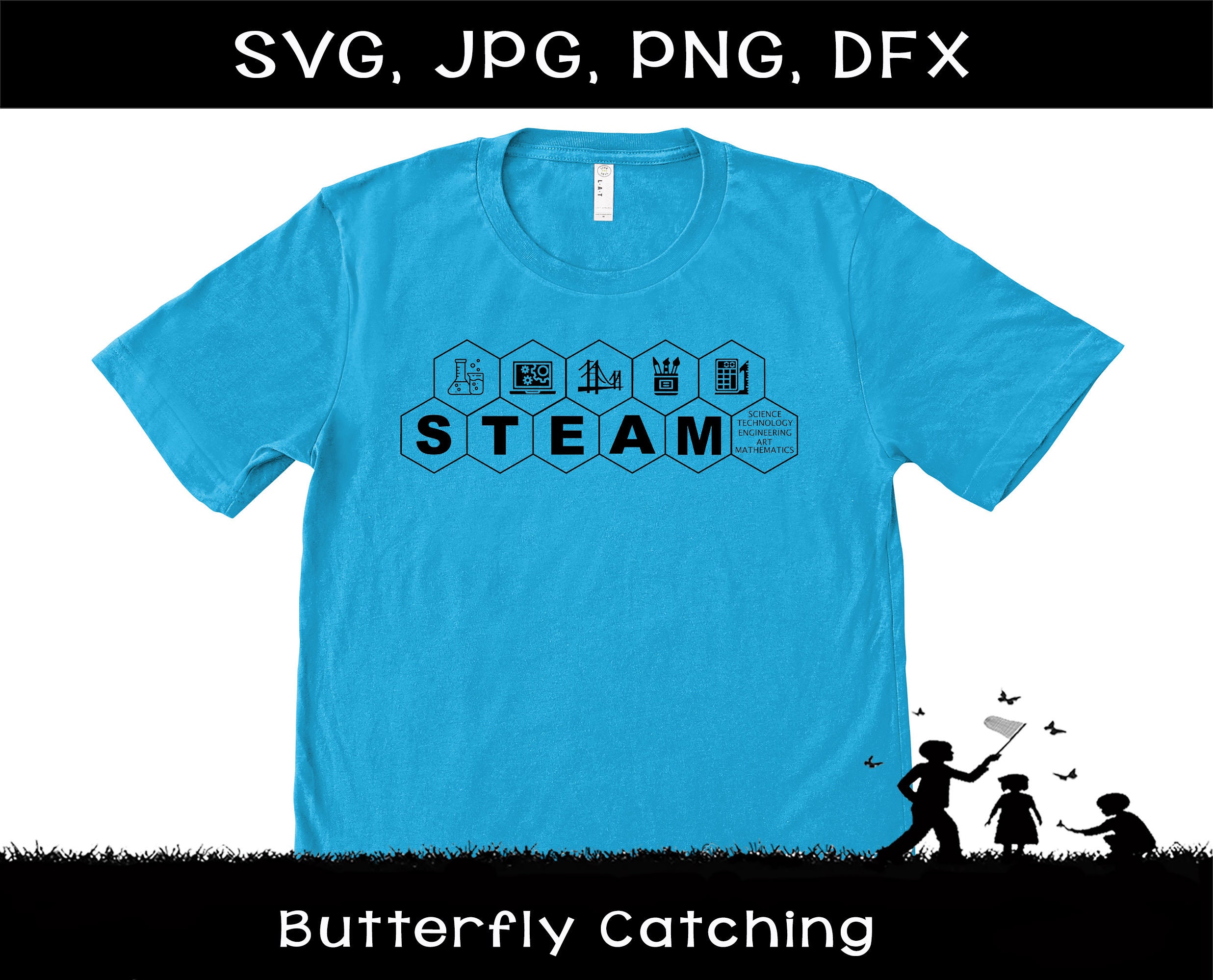 STEAM Hexagon SVG, Dfx, Png, Jpg Files, Science, Technology ...