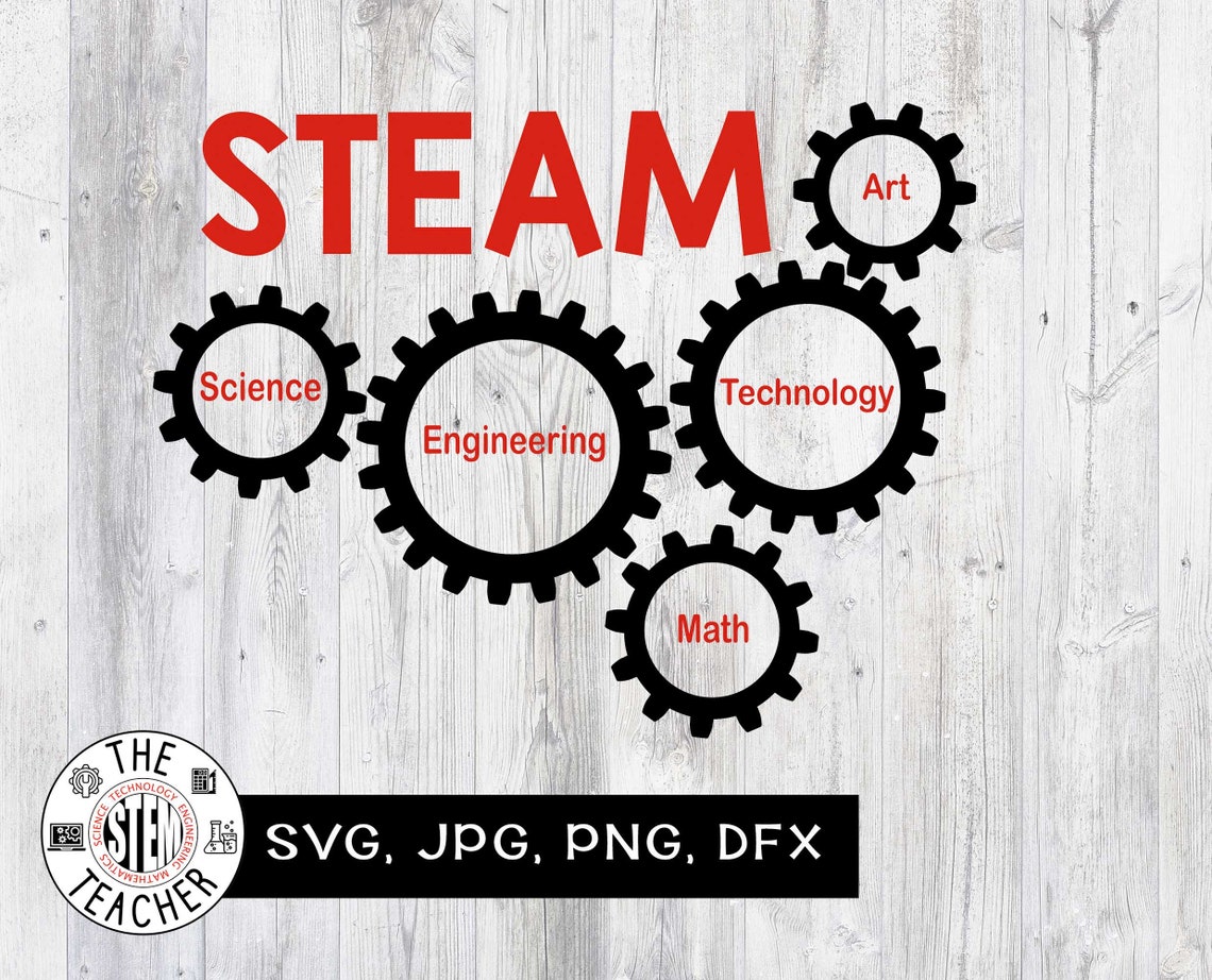STEAM Cogs SVG, Dfx, Png, Jpg Files, Science, Technology, Engineering ...
