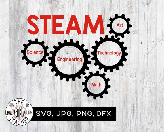STEAM Cogs SVG Dfx Png Jpg Files Science Technology | Etsy