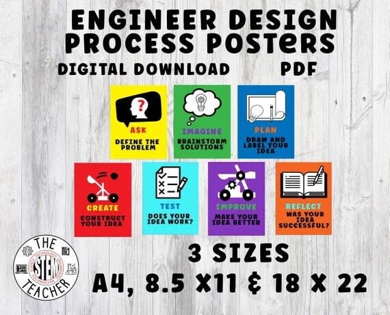 STEM / STEAM Classroom Set Team Roles Printable Lanyard Tags & Poster ...