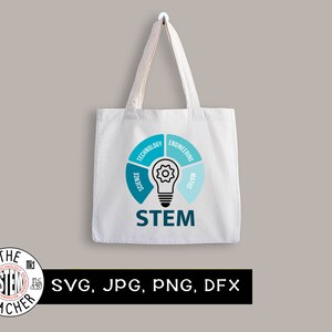 STEM Lightbulb SVG, Dfx, Png, Jpg Files, Science, Technology ...