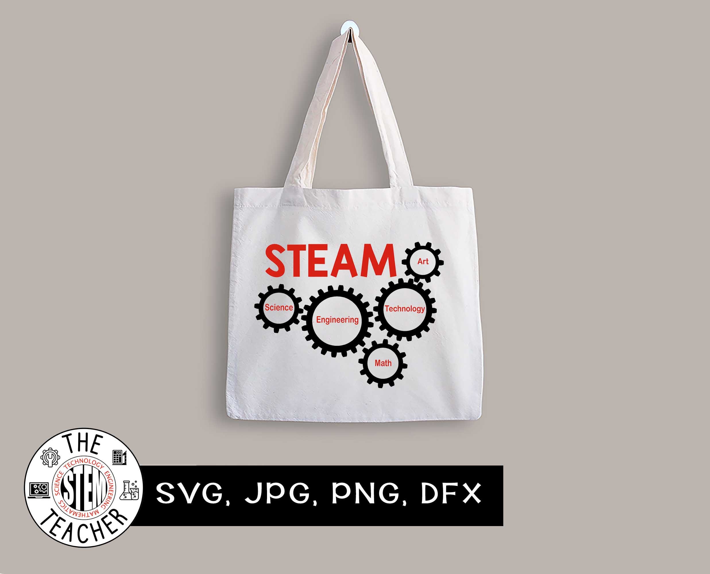STEAM Cogs SVG, Dfx, Png, Jpg Files, Science, Technology, Engineering ...