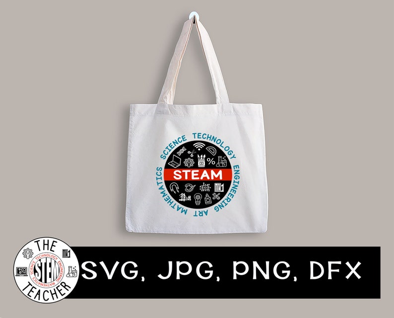STEAM SVG, Dfx, Png, Jpg Files, Science, Technology, Engineering, Art ...
