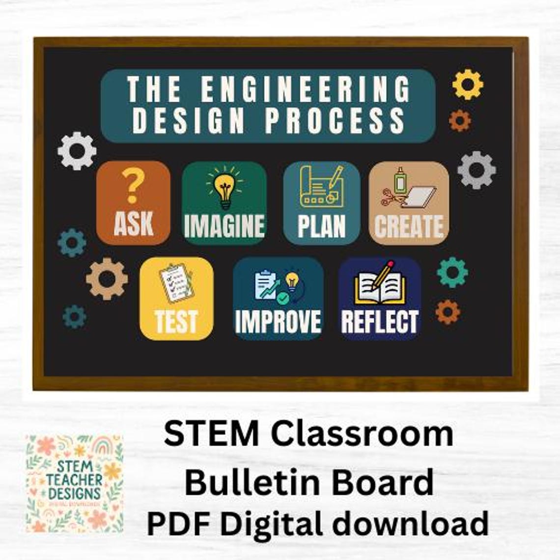 Printable Engineering Design Process Bulletin Board Display - STEM ...