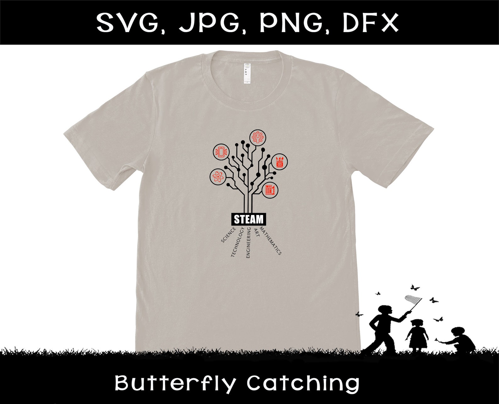 STEAM TREE SVG, Dfx, Png, Jpg Files, Science, Technology, Engineering ...