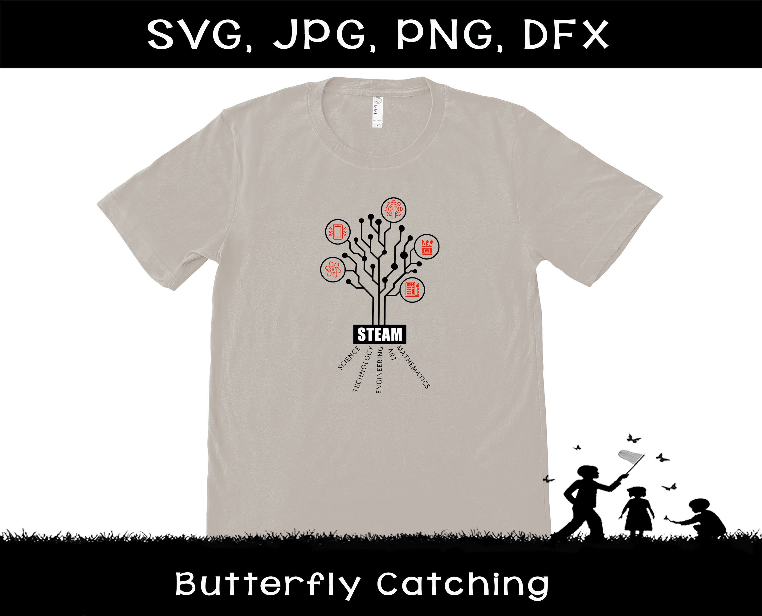 STEAM TREE SVG, Dfx, Png, Jpg Files, Science, Technology, Engineering ...