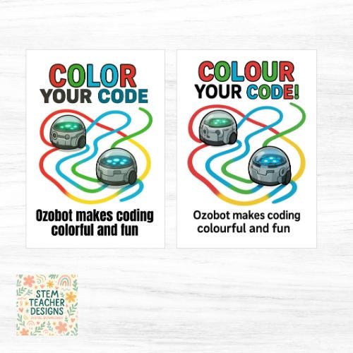 Robotics Classroom Posters | Coding Robots Educational Poster Set ...