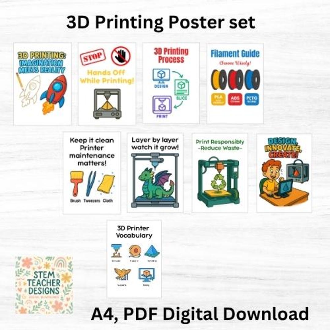 3D Printing Classroom Poster Set | 9 STEM Posters for Makerspace & 3D ...