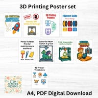STEAM & STEM Posters for Science Technology Engineering Art Math for ...