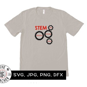 STEM Cogs SVG, Dfx, Png, Jpg Files, Science, Technology, Engineering ...