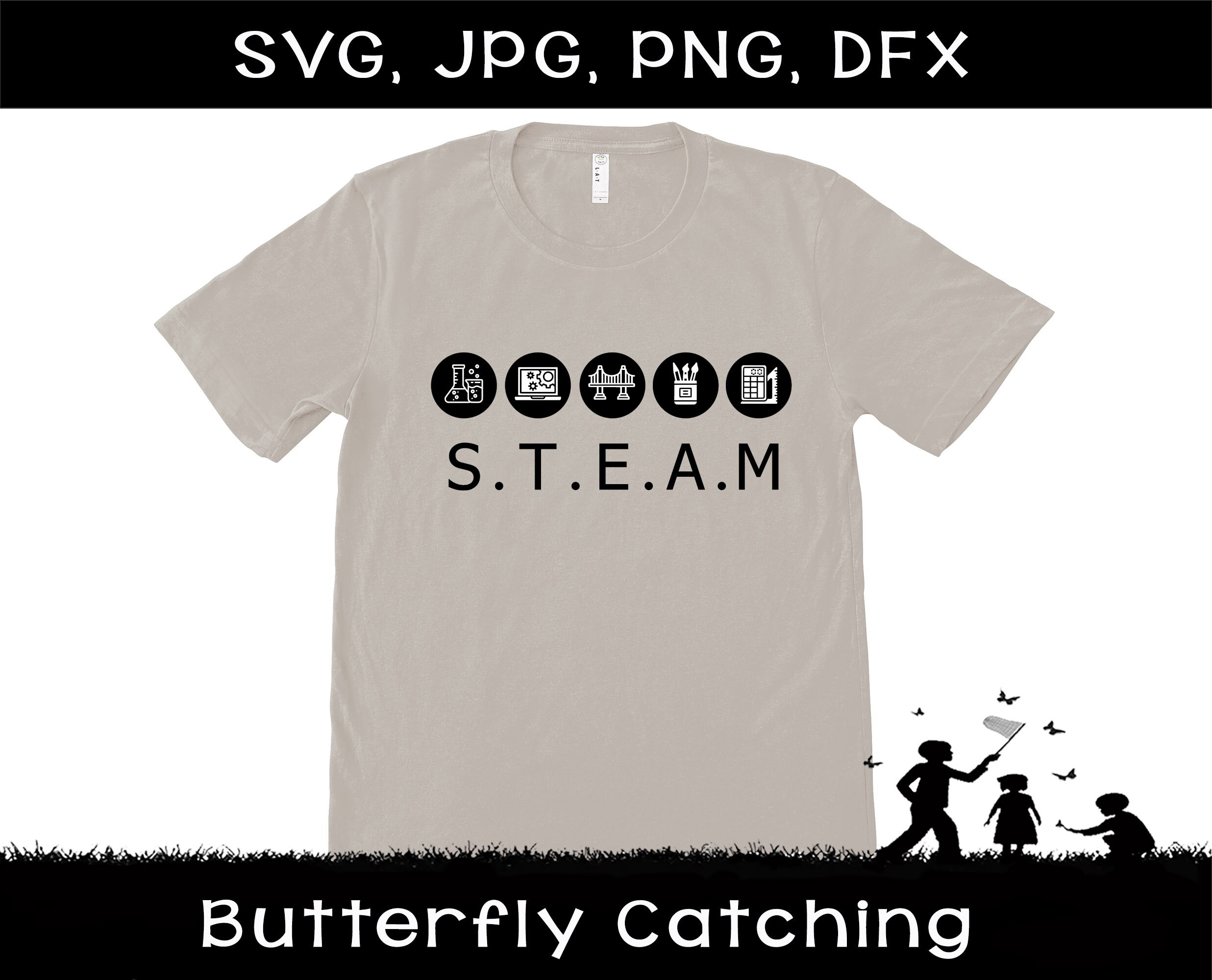 STEM STEAM Circle Icons SVG, Dfx, Png, Jpg Files, Science, Technology ...