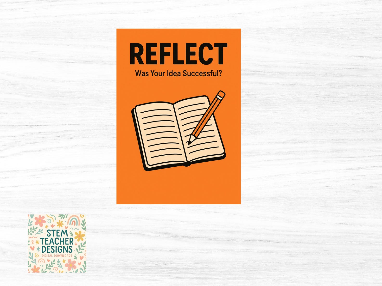Engineering Design Process Poster Set | STEM Classroom Decor | STEAM ...