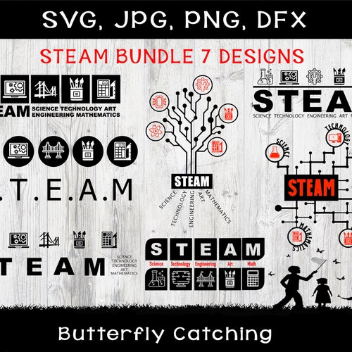 STEM Bundle SVG Dfx Png Jpg Files Science Technology - Etsy