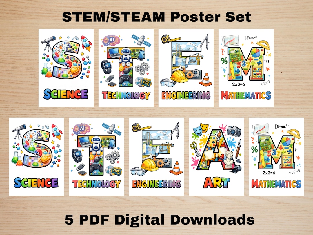 STEM/STEAM Classroom Poster Set | Science Technology Engineering Art ...