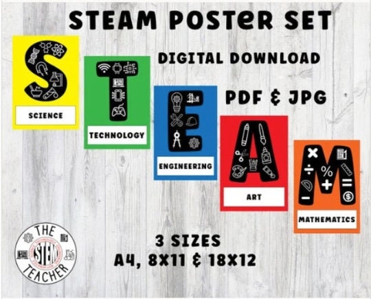 STEM / STEAM Classroom Set Team Roles Printable Lanyard Tags & Poster ...