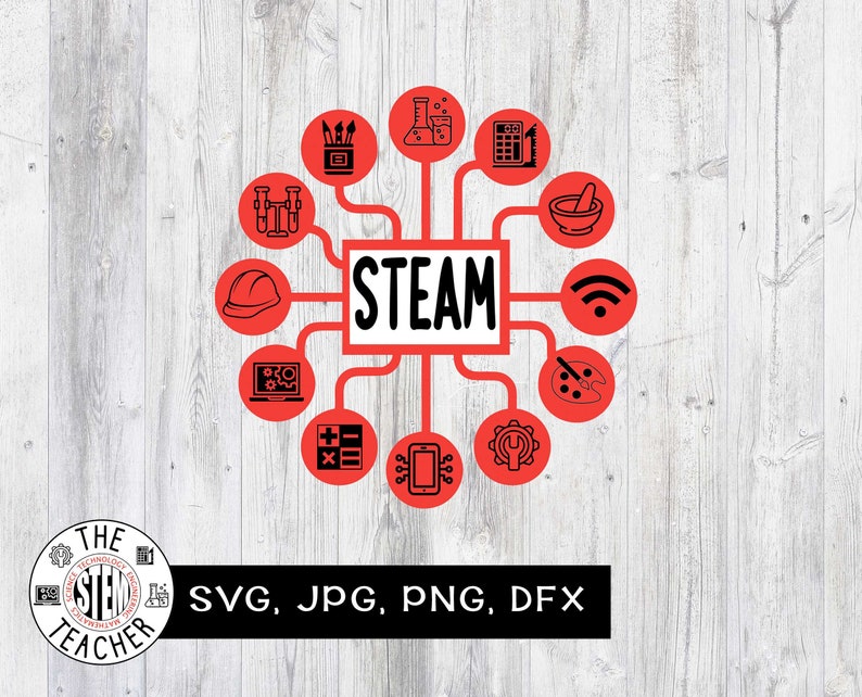 STEAM Icons SVG, Dfx, Png, Jpg Files, Science, Technology, Engineering ...