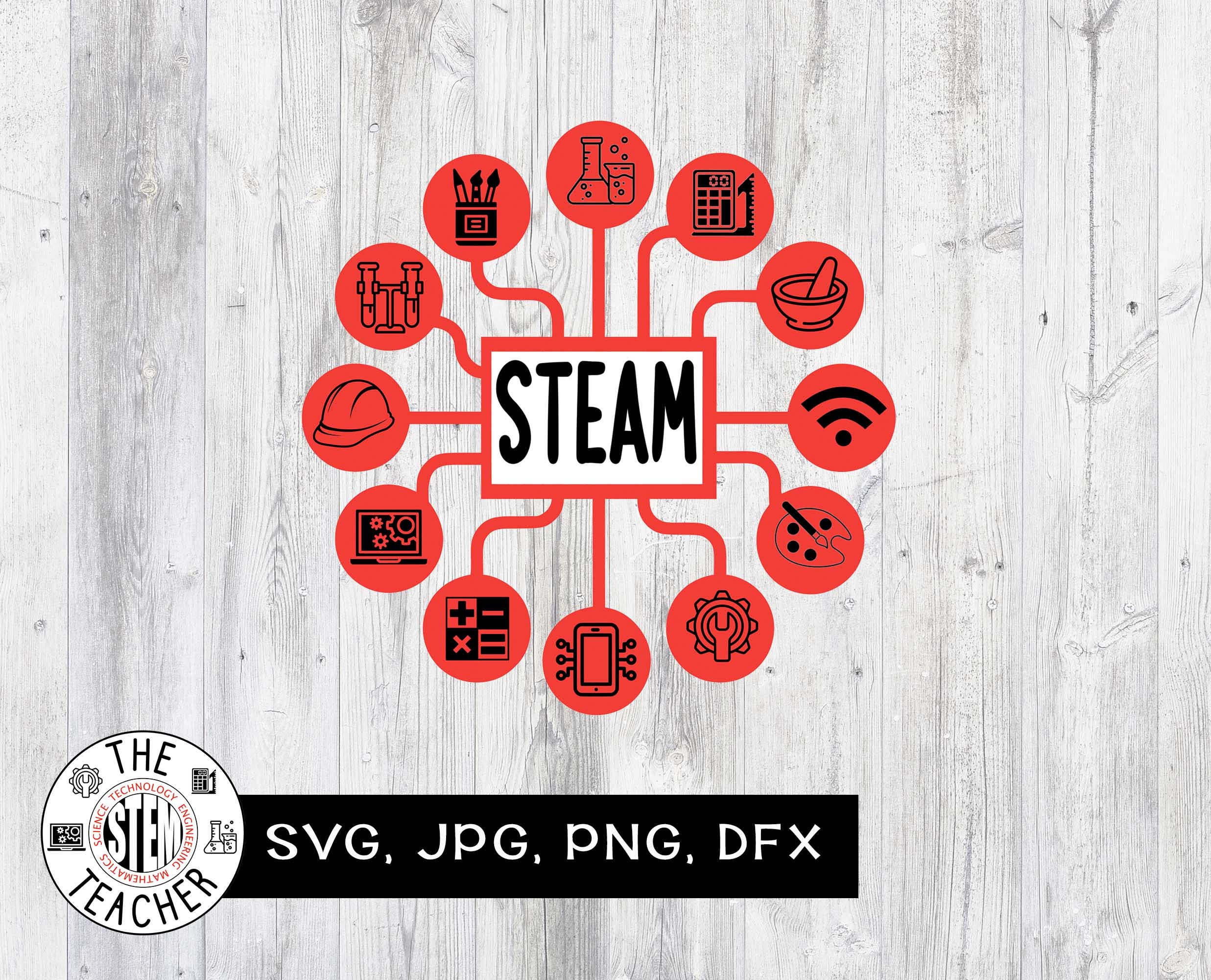 STEAM Icons SVG, Dfx, Png, Jpg Files, Science, Technology, Engineering ...