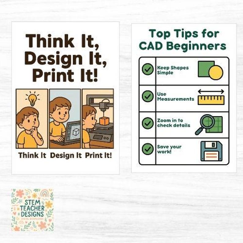 3D Printing Classroom Poster Set 2 | 9 STEM Posters for Makerspace & 3D ...