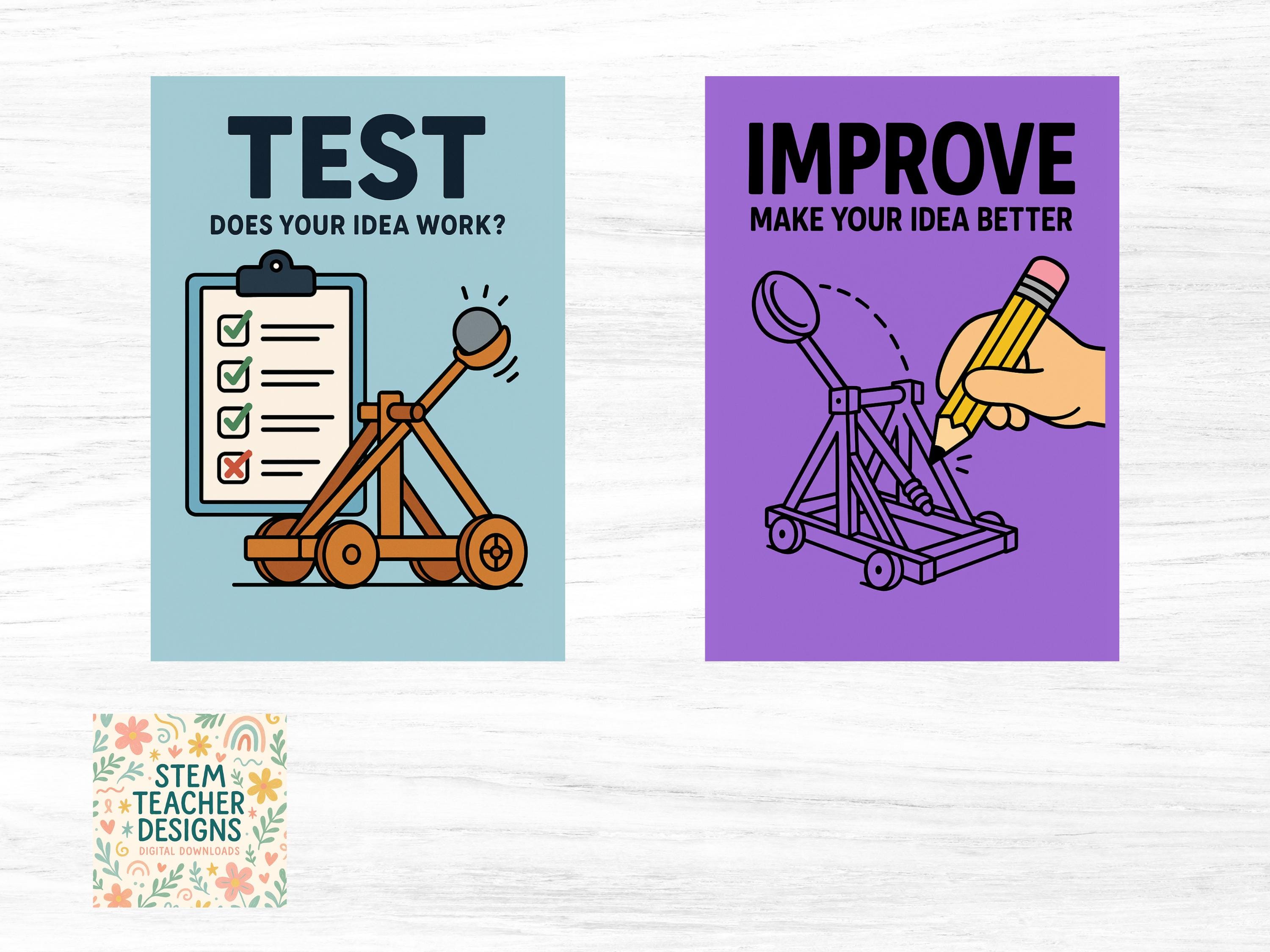 Engineering Design Process Poster Set | STEM Classroom Decor | STEAM ...