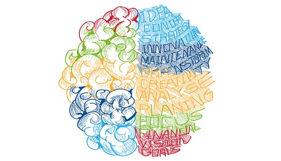 Art Brainstorming Ideas