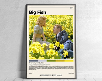 Vintage Fish Poster | Etsy