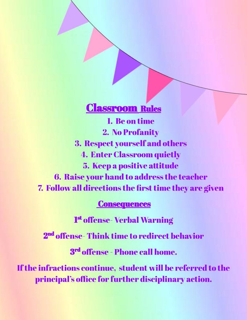 Classroom Rules Poster - Etsy