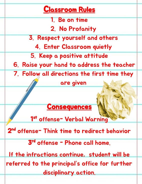 Classroom Consequences Poster
