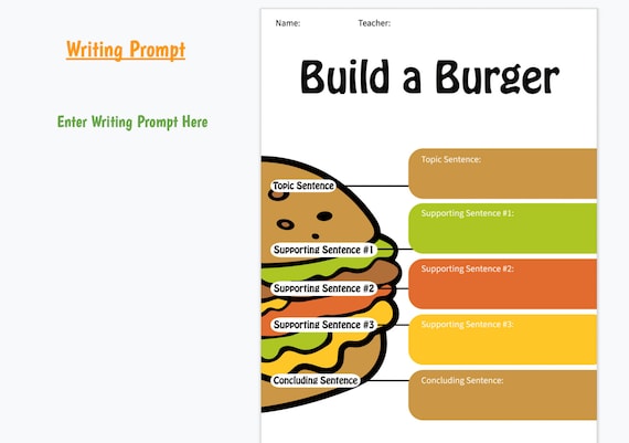 Writing Strategy-build a Burger | Etsy