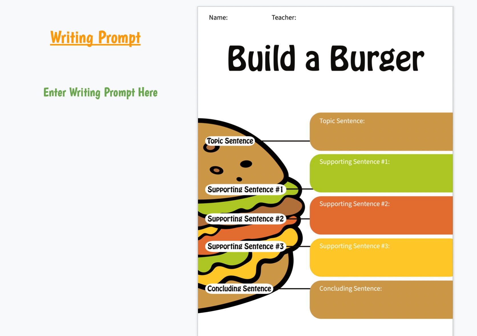 Writing Strategy-build a Burger - Etsy