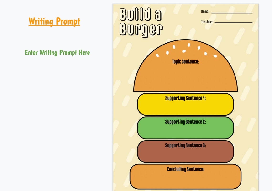 Interactive Writing Strategy-build a Burger - Etsy