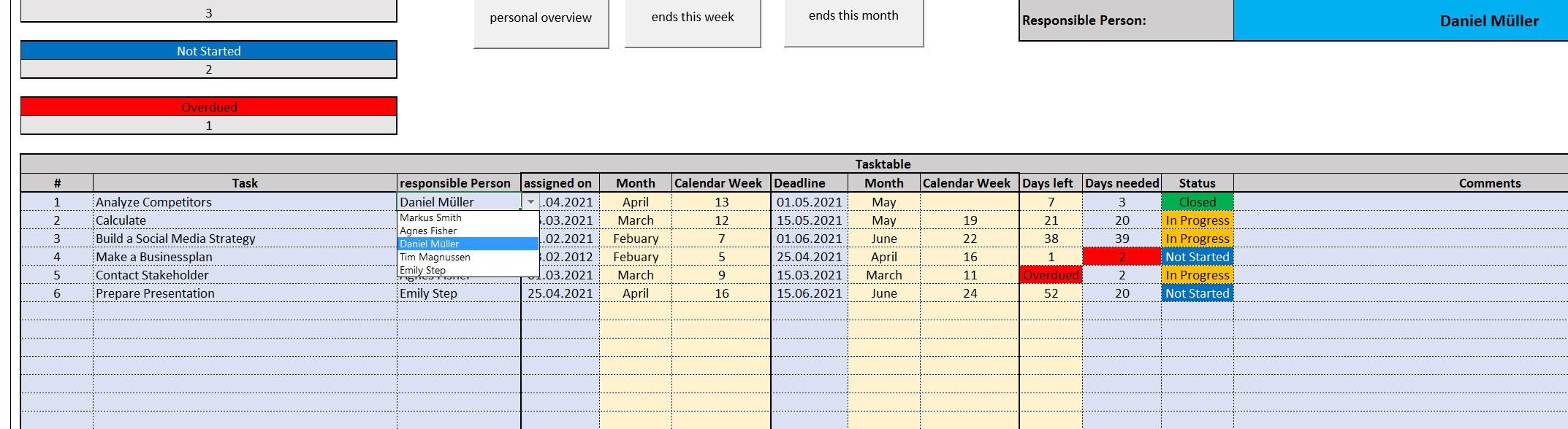Team Todo List Excel English - Etsy