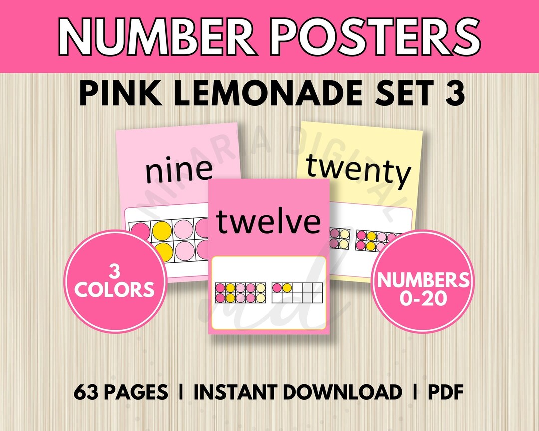 Number Posters for Kids, Pink Lemonade Decor for Walls, Classroom Decor ...